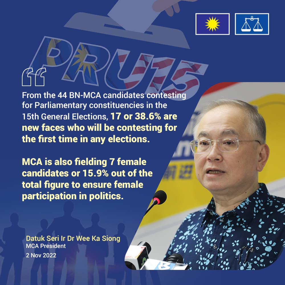 Malaysian Chinese Association