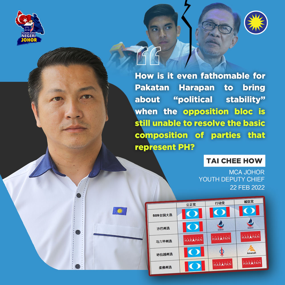 Malaysian Chinese Association